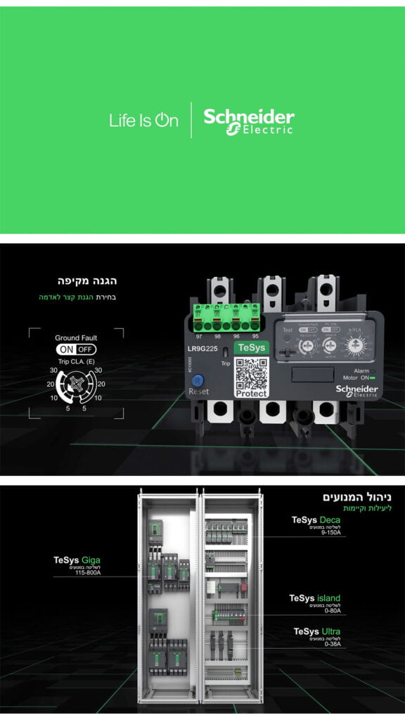 Schneider Electric TeSys & MOMA Video Editing - ARMOUR